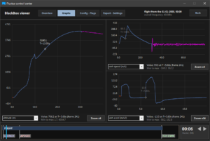 Versatile rocket flight computer | Fluctus